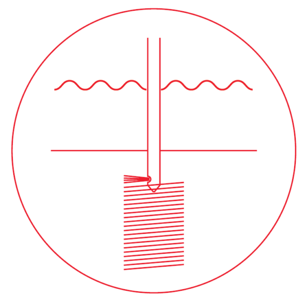 Gemlik Port Project | ZETAS