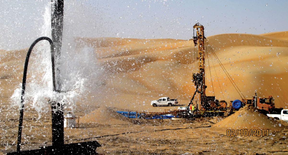 Pumping Tests | ZETAS