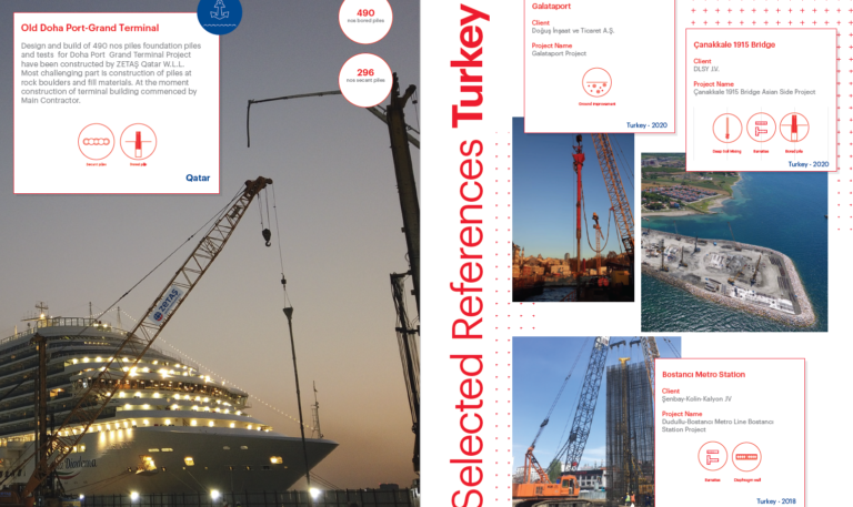 New branding: ZETAŞ fully integrates the Group with a new logo, a new ...